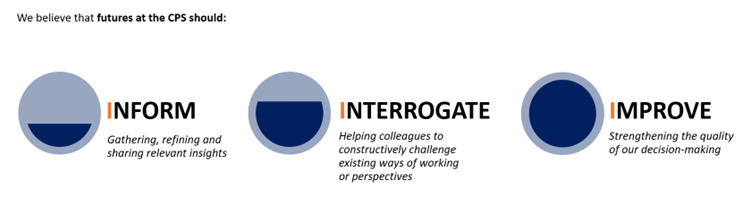 Integrating futures thinking in the Crown Prosecution Service – Futures ...